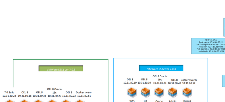 Internet Network Diagram Template | Visual Paradigm Диаграммы/дизайны ...