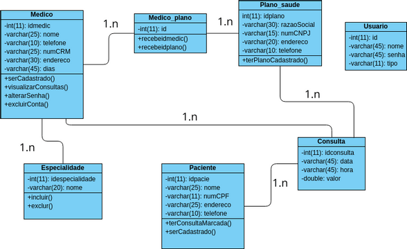 diagrama de caso de uso | Diagramas / Desenhos contribuídos pelos ...